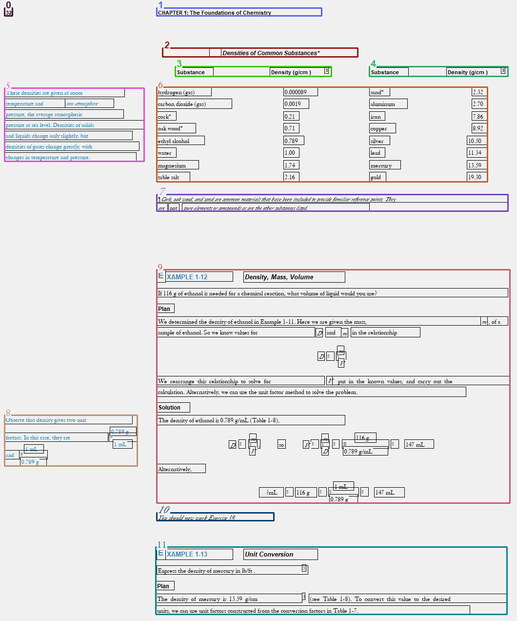Data quality headaches & progress – Additional Intelligence Data quality headaches & progress – Additional Intelligence